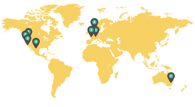 Locaties | Key Technology